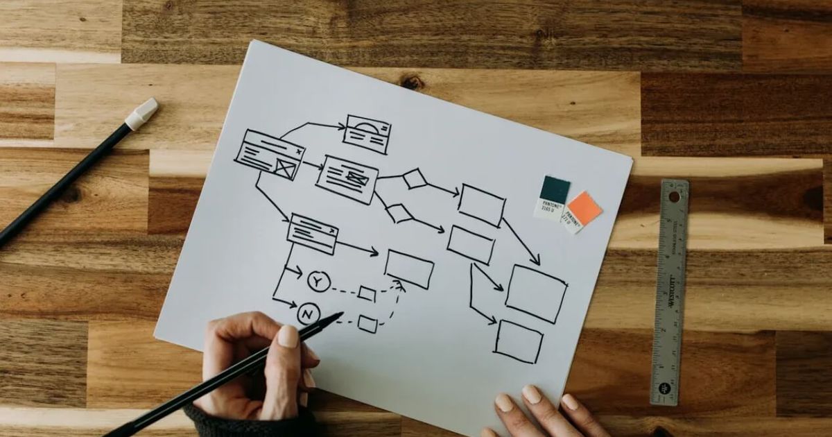 How to Import CSV Files into Notion Databases? Step-by-Step Guide